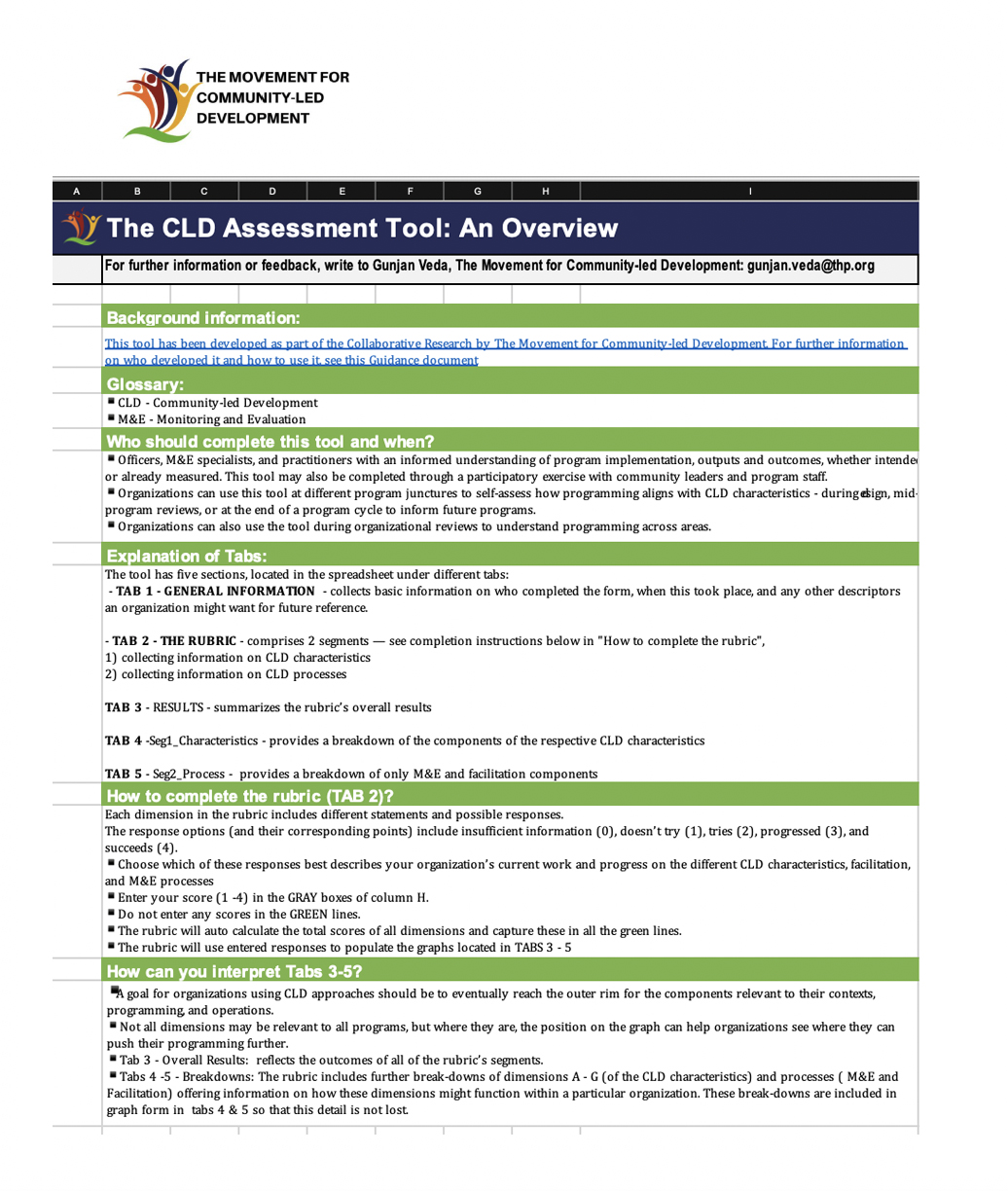 For Implementers - Roots of Development