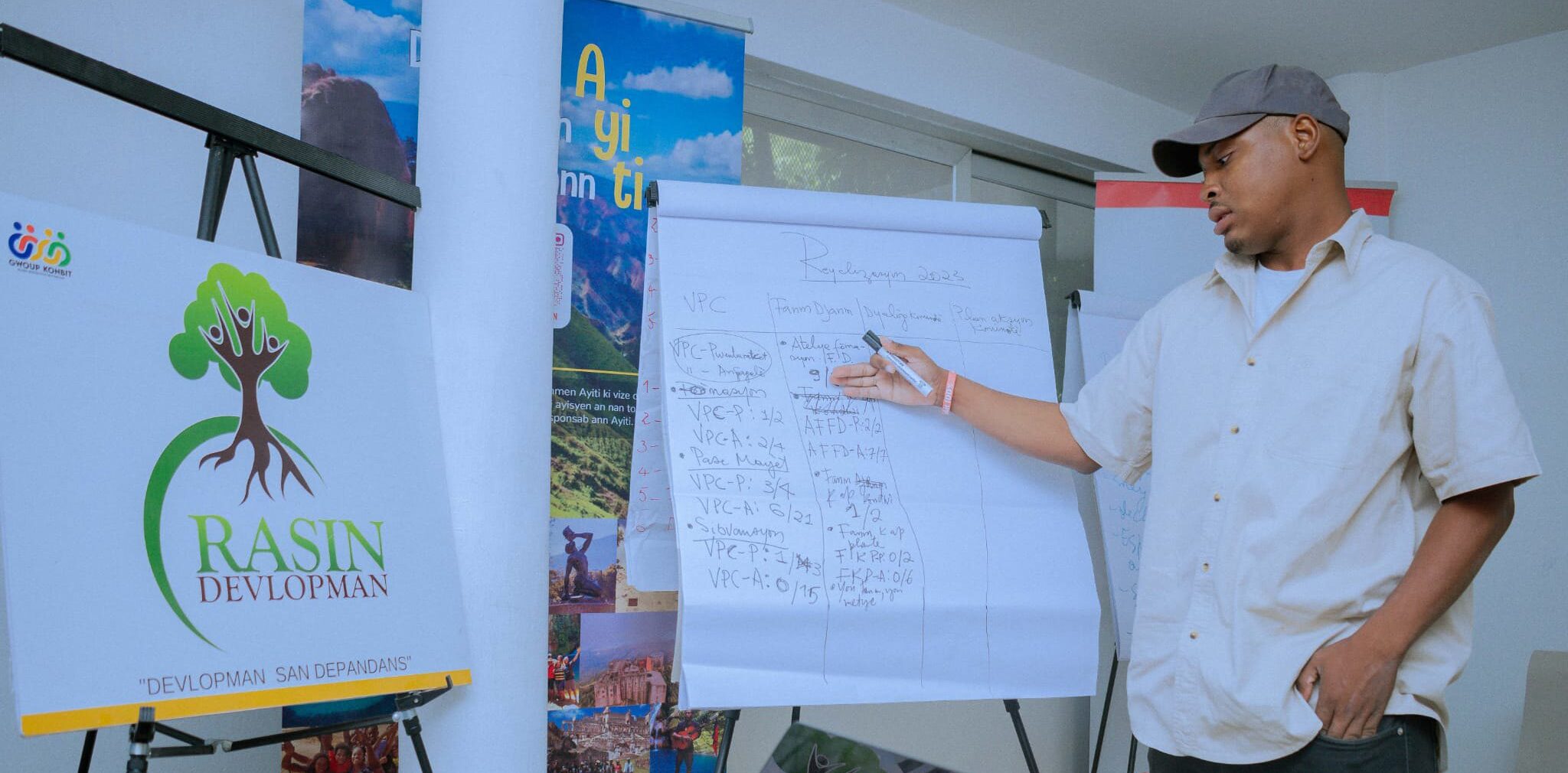 Who We Are - Roots of Development